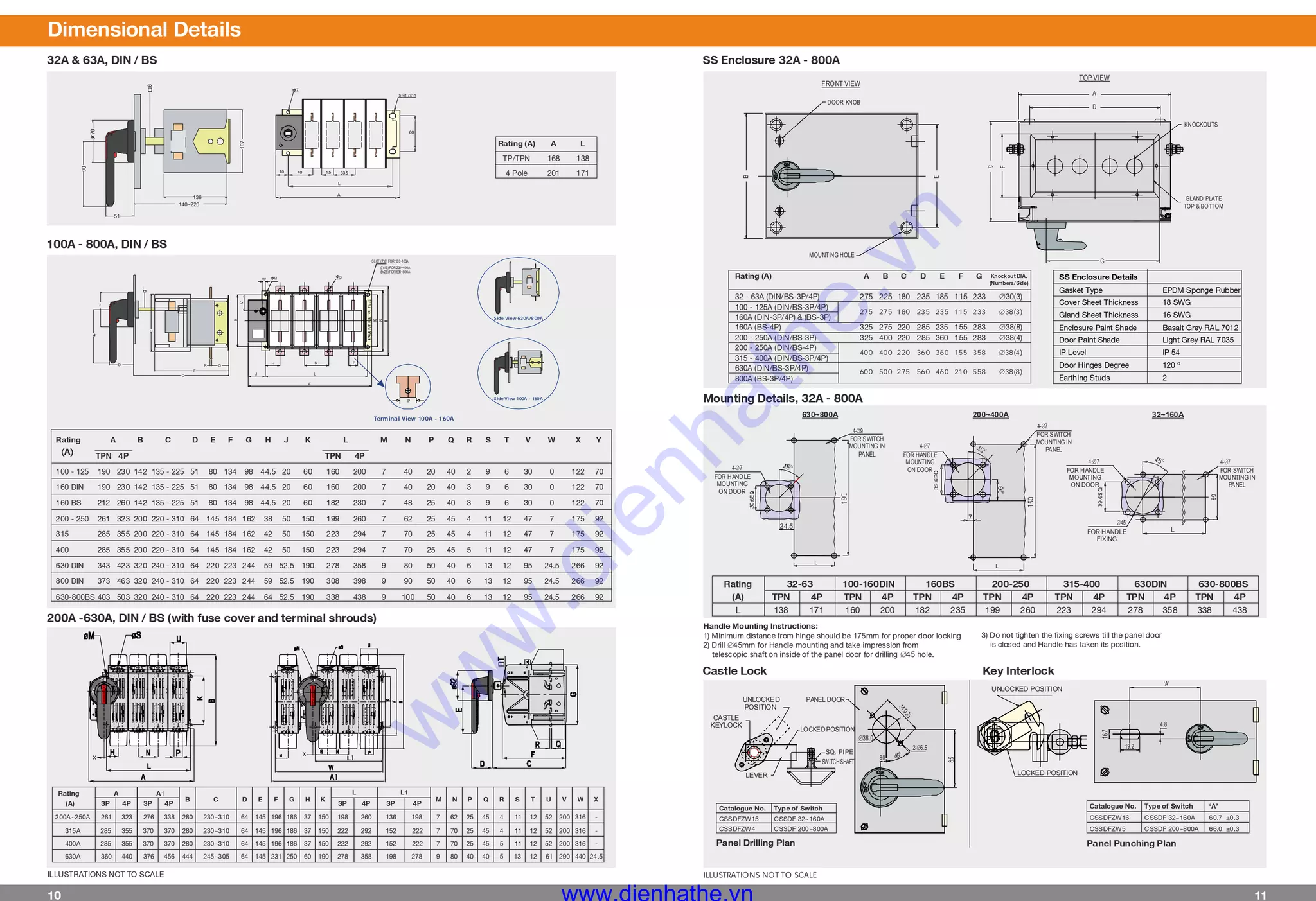 Catalog cs switch disconnector_fuse_units | PPT