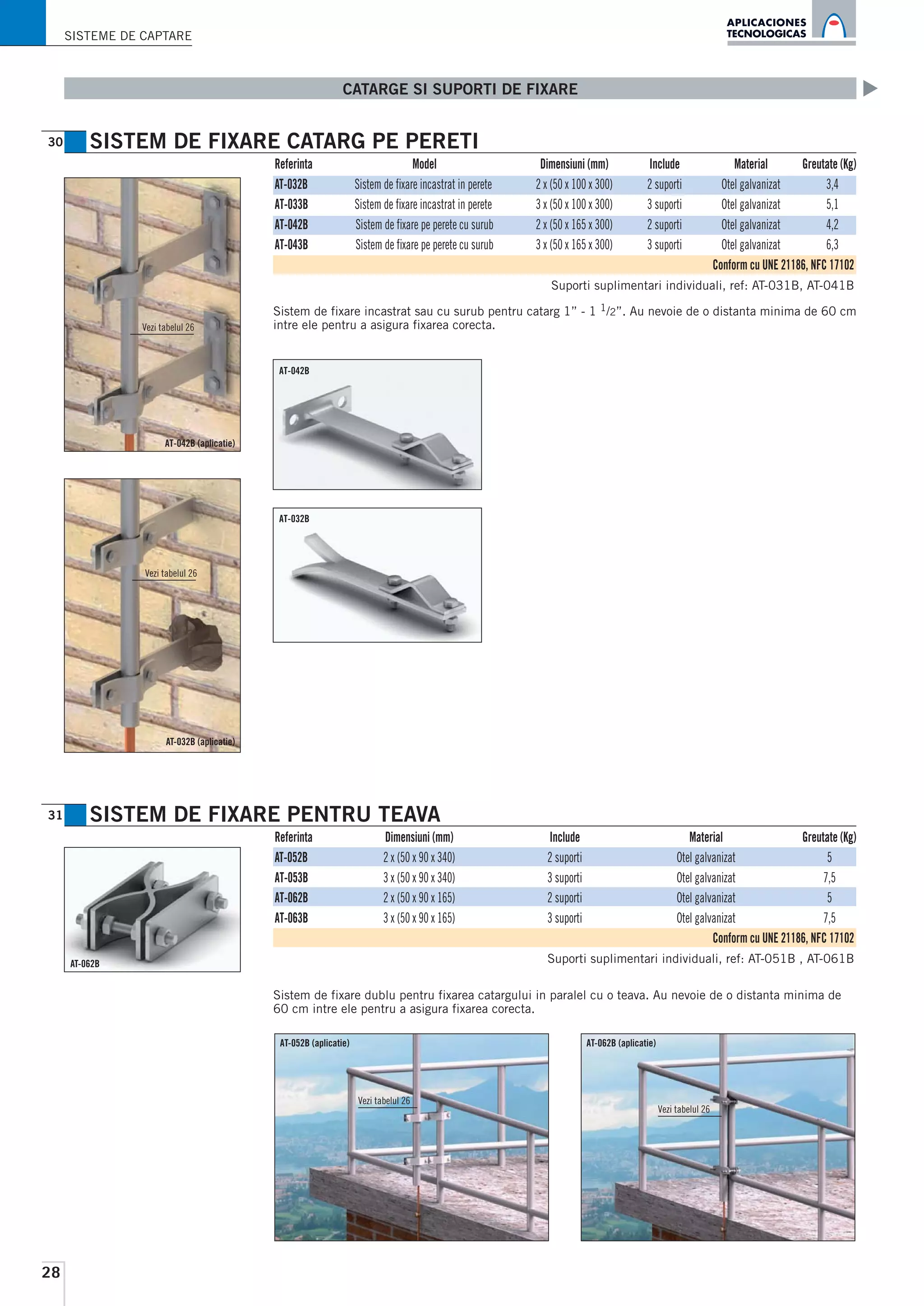 CATALOG SISTEME PROTECTIE LA TRASNET | PDF