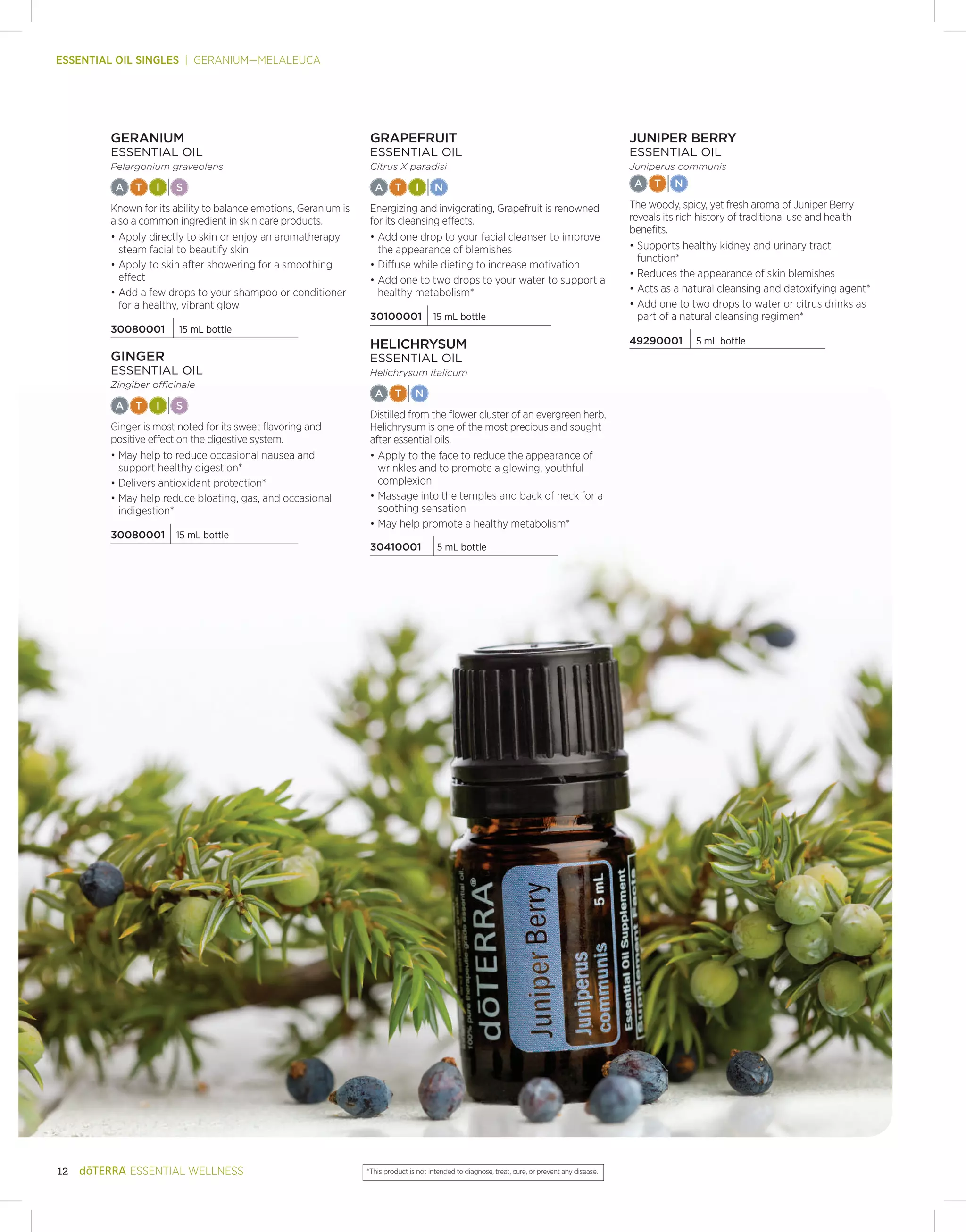 Catalog de Produse - doTERRA | PDF