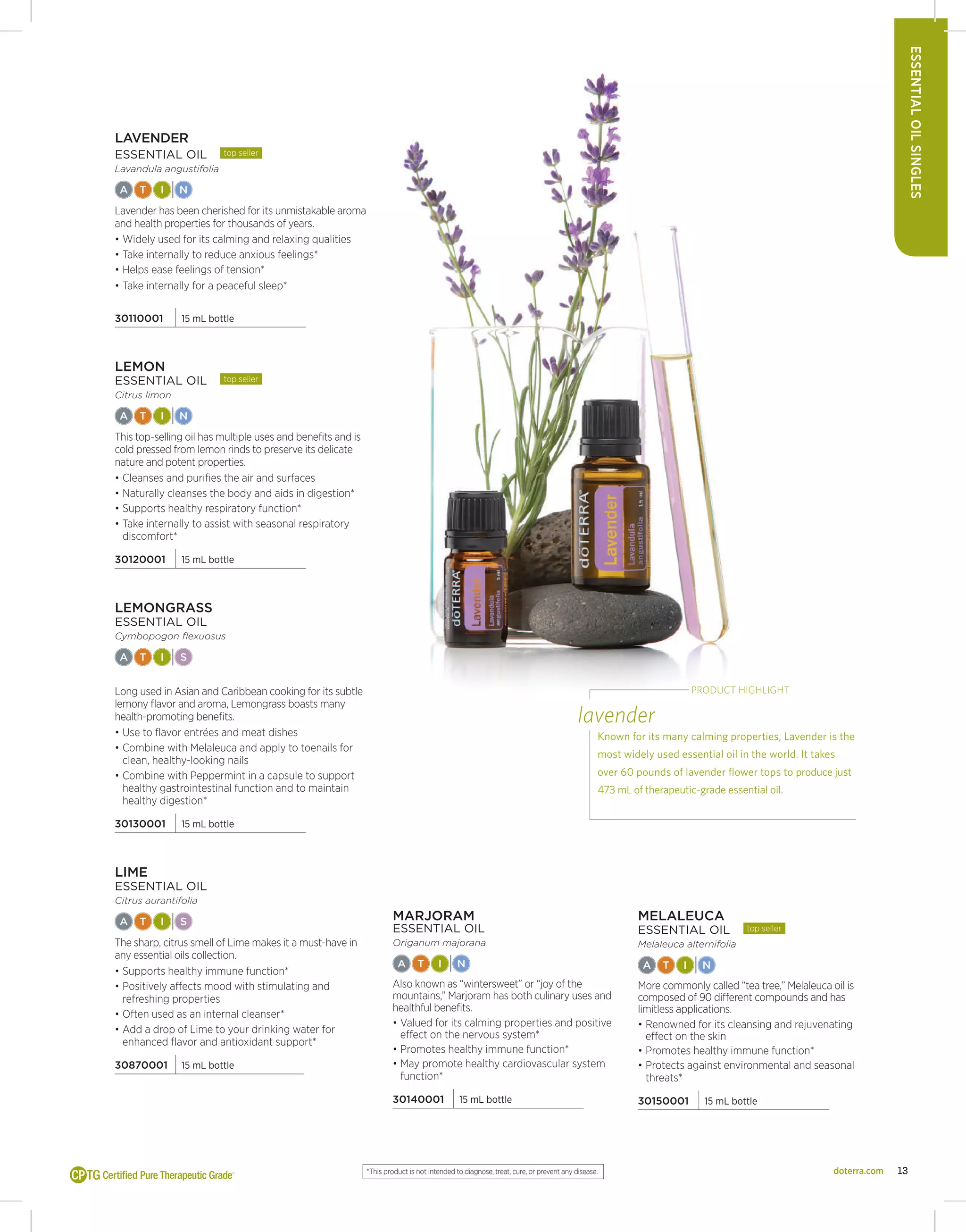 Catalog de Produse - doTERRA | PDF