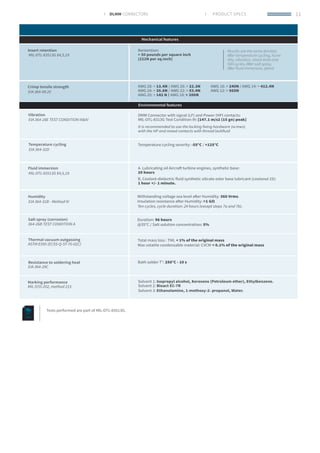 Catalog DLMM 2019-Metalized composite 2mm pitch connector that meets ...