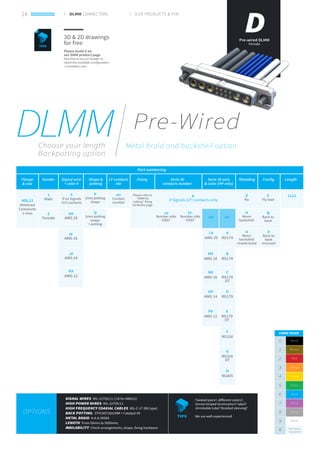 Catalog DLMM 2019-Metalized composite 2mm pitch connector that meets Mil-83513 requirements | PDF