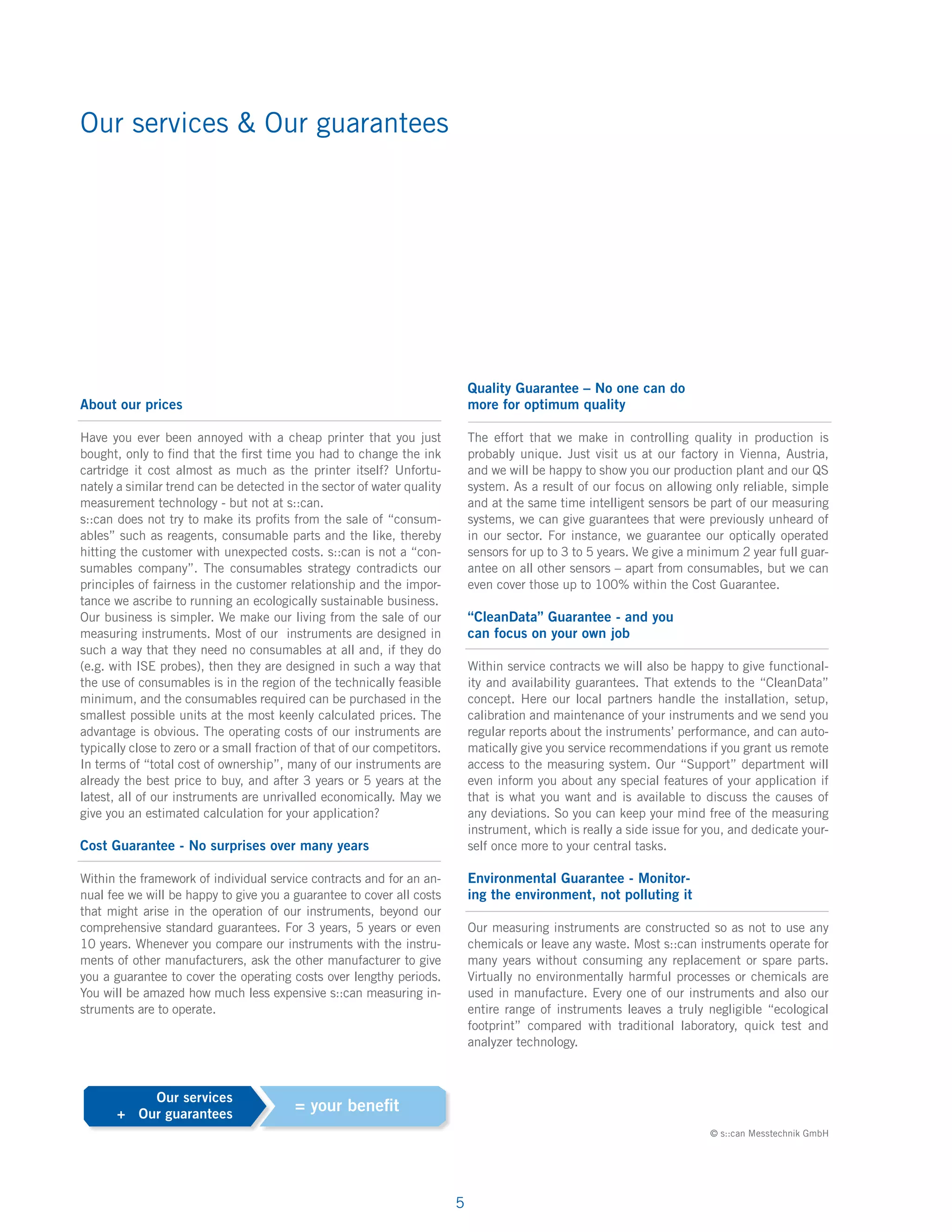 Catalog drinking water us_web_scan - sensor for online monitoring ...