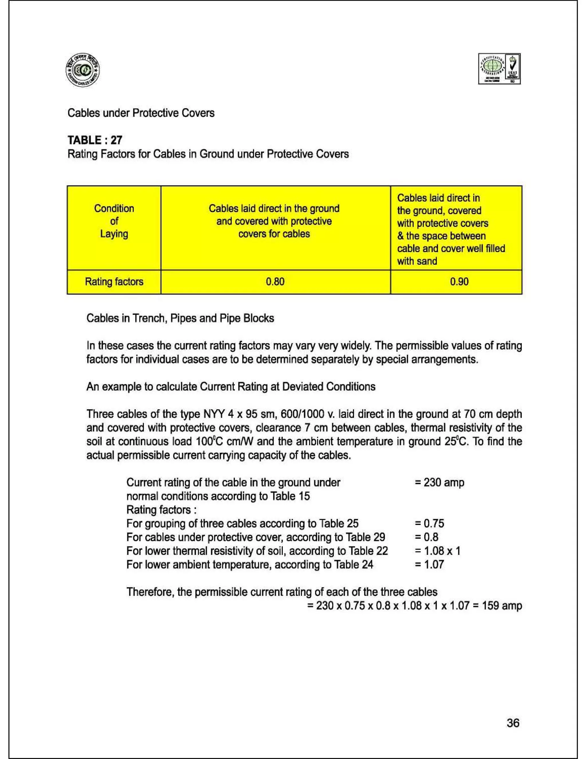 Catalog (eastern cables)_book | PDF
