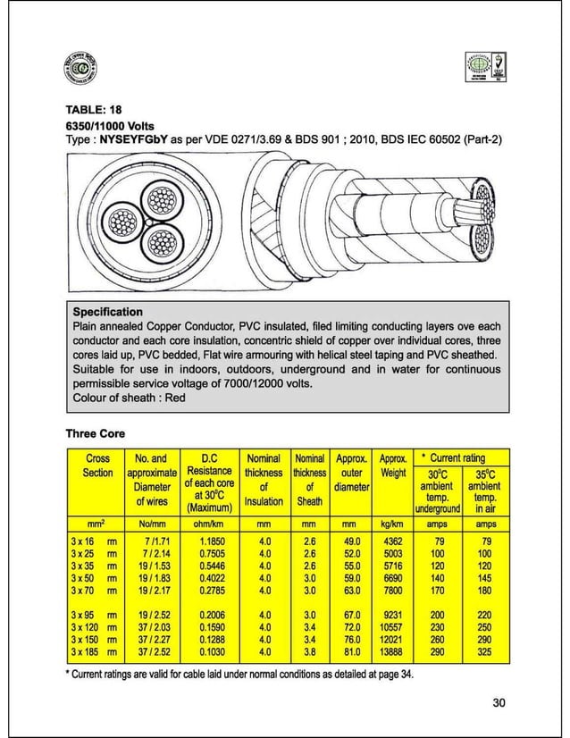 Catalog (eastern cables)_book | PDF | Television | Entertainment