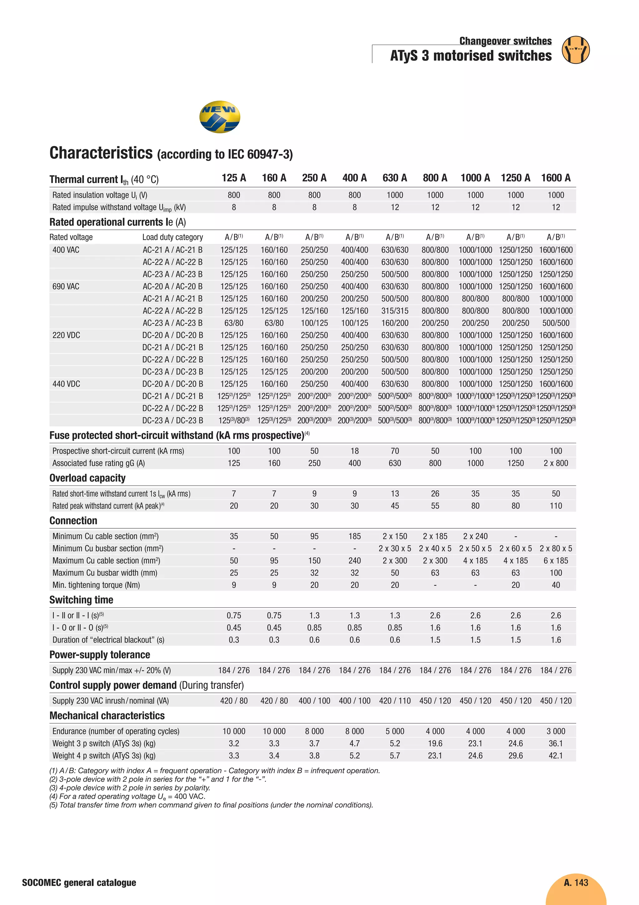 Cataloge ats socomec atys 3 | PDF