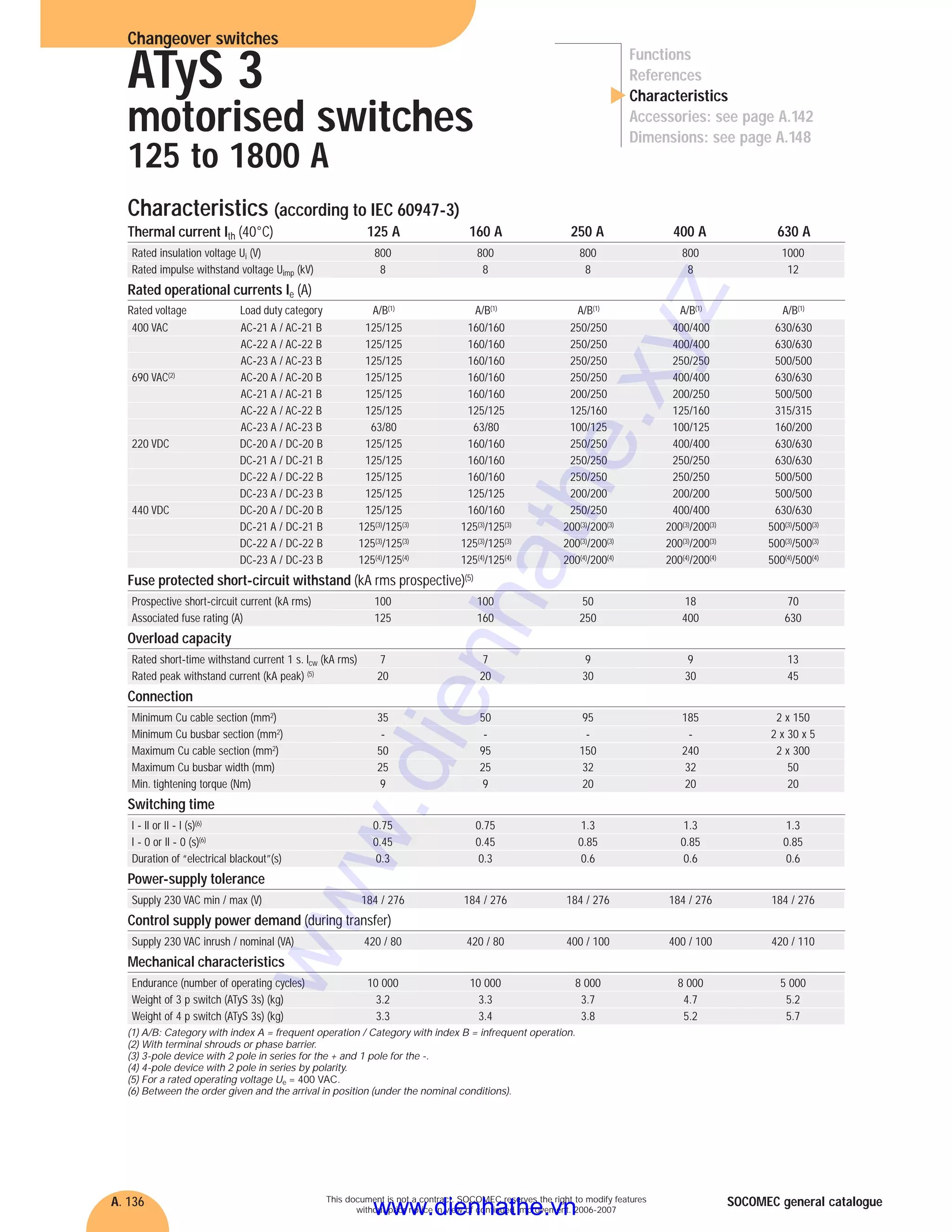 Cataloge ats socomec atys 3 s | PDF