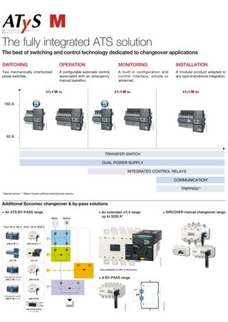 Catalog ATS Socomec ATYS M | PDF