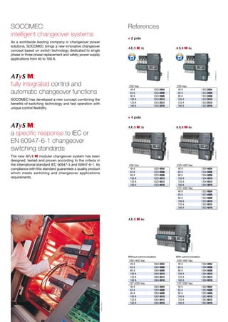 Cataloge ats socomec atys m | PDF