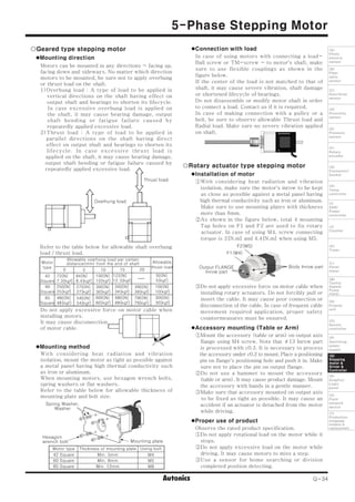 Cataloge autonics 17 setpping_motor_dienhathe.com-ì‚¬ë³¸ - ì‚¬ë³¸ - motor | PDF