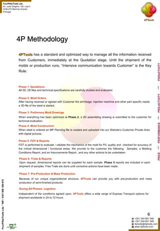 Catalog Edited For Us Market | PPT | Business | Business and Finance