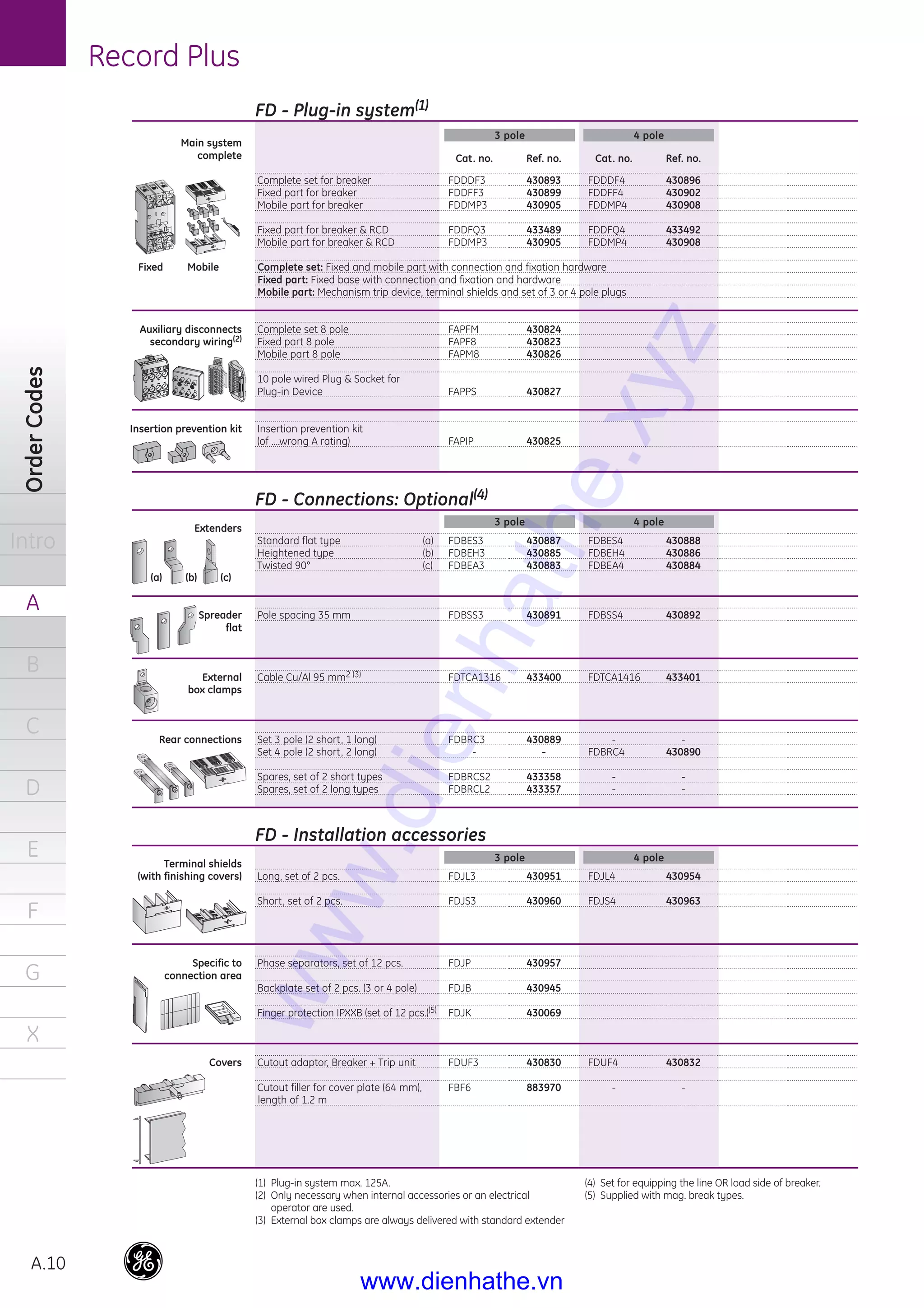 Cataloge ge 2.industrial components-1_record_plus | PDF
