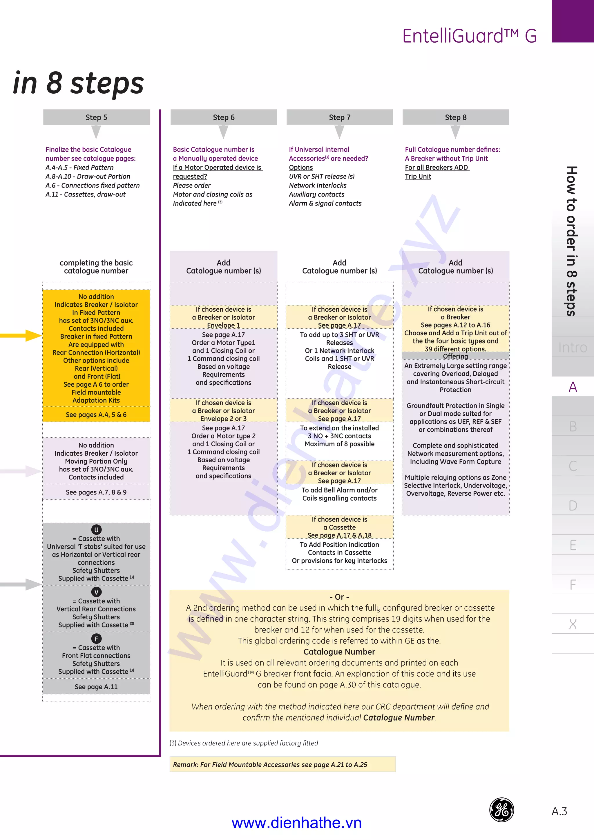 Cataloge ge 2.industrial components-2_entelli_guard | PDF