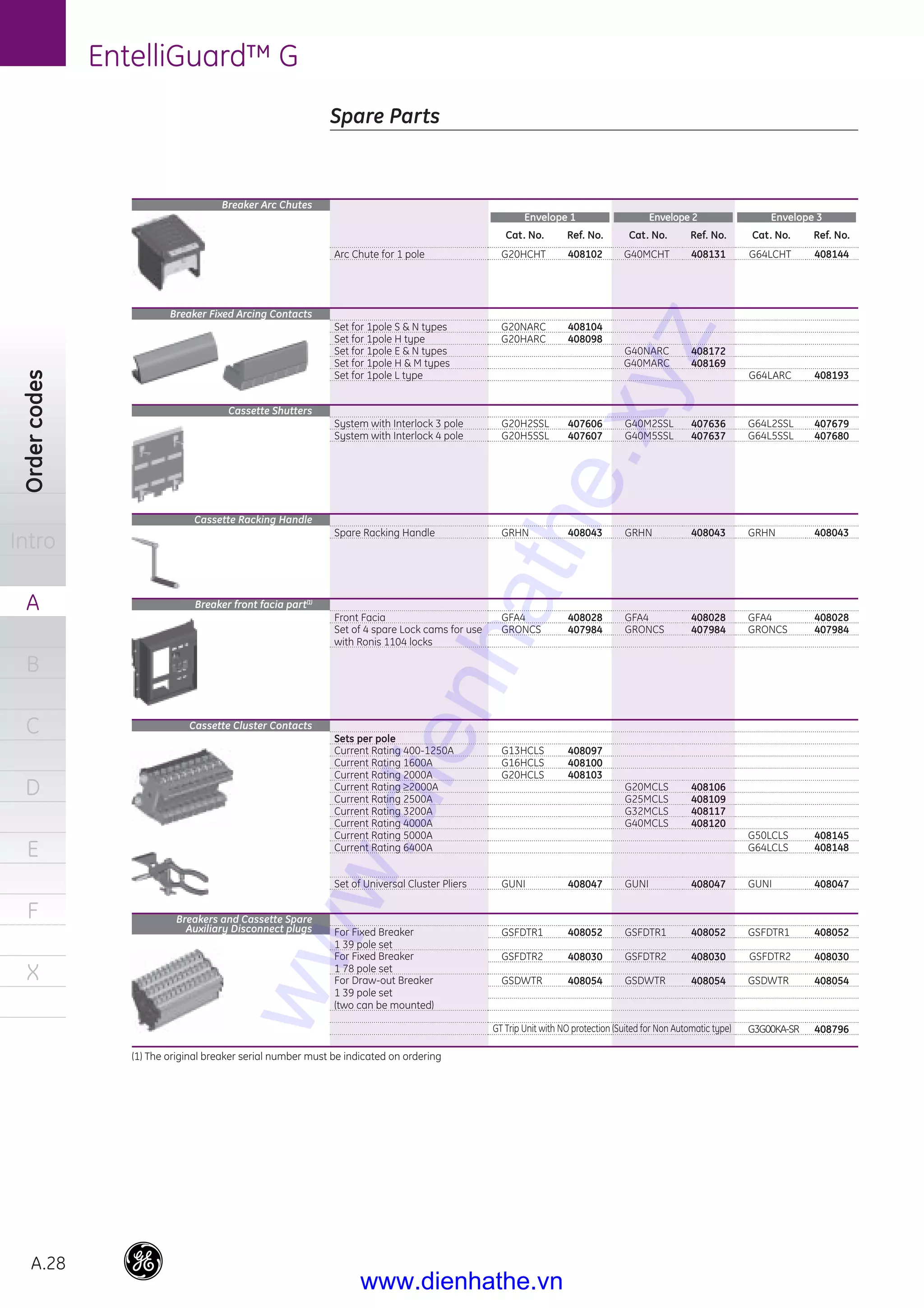 Cataloge ge 2.industrial components-2_entelli_guard | PDF