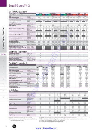 Cataloge ge 2.industrial components-2_entelli_guard | PDF