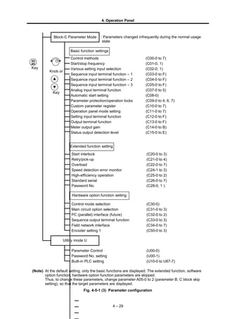 Cataloge ge 3.control and_automation_dienhathe.com-4_12_vat300_e_c4-5 ...