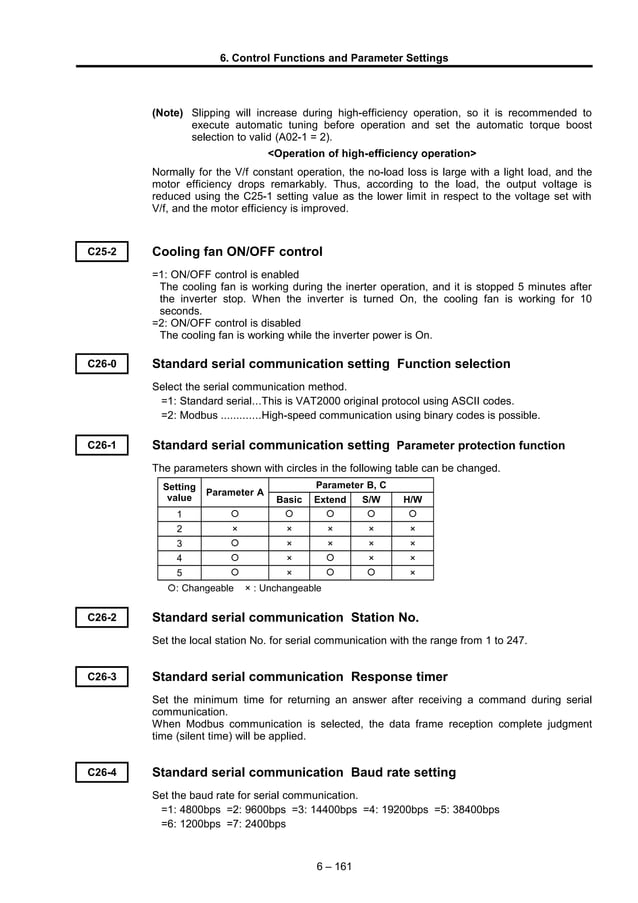Cataloge ge 3.control and_automation-21_vat300_e_c6-6-4_2_rev_a | PDF