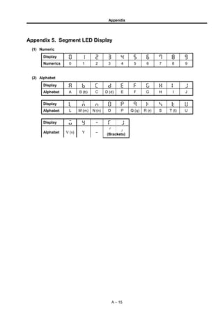 Cataloge ge 3.control and_automation-31_vat300_e_appendix3_5_rev_a | DOC