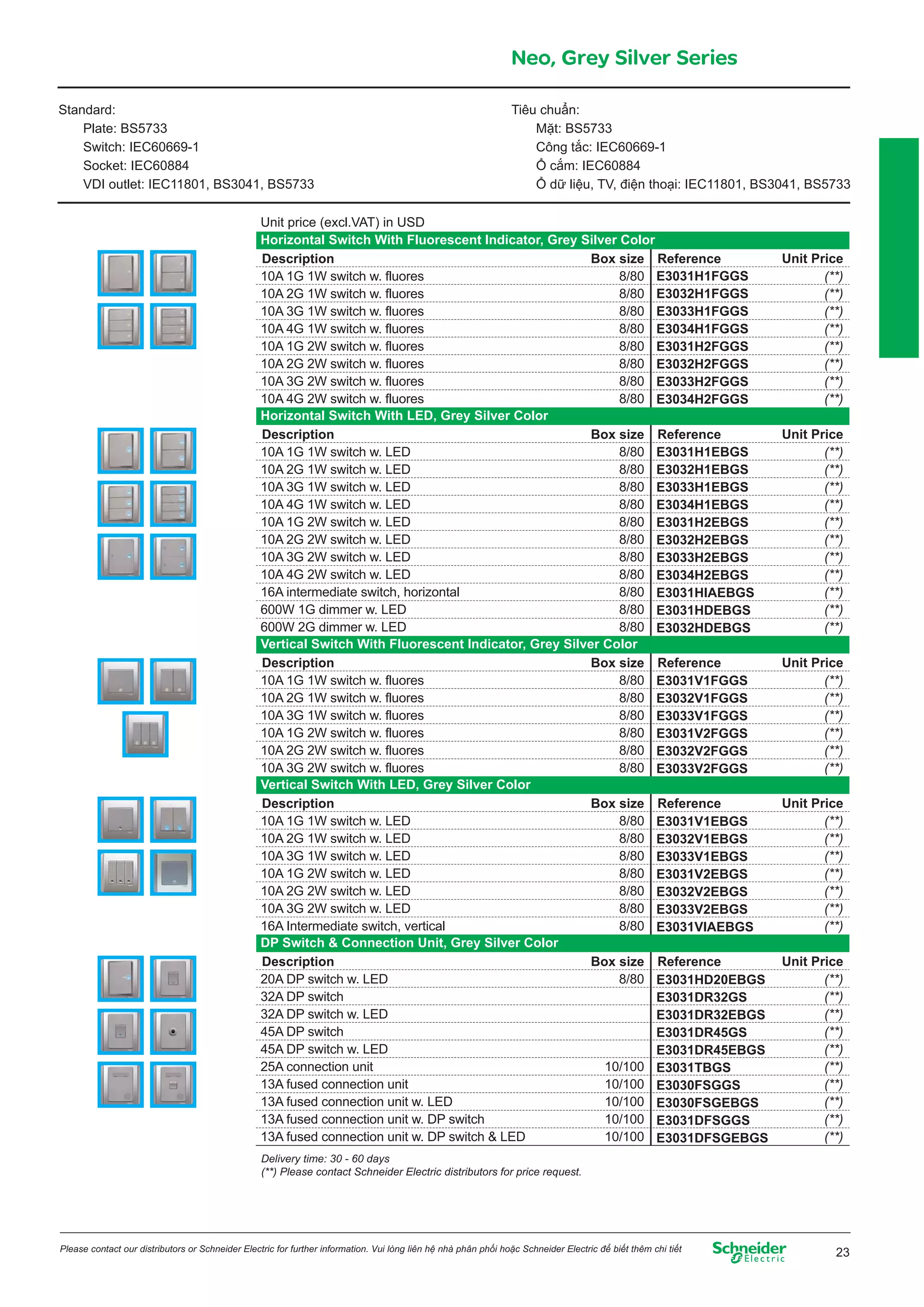 Cataloge schneider 0 | PDF