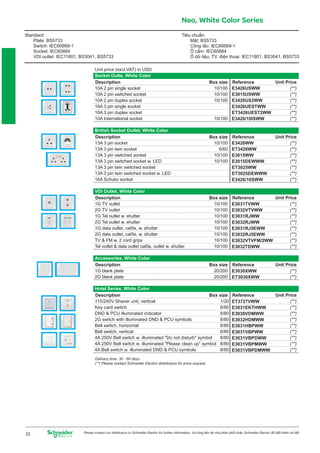 Cataloge schneider 0 | PDF