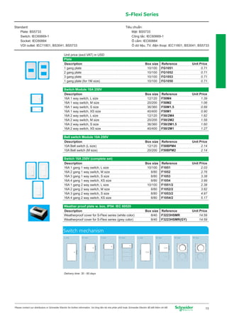 Cataloge schneider 0 | PDF