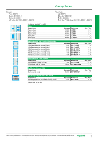 Cataloge schneider 0 | PDF