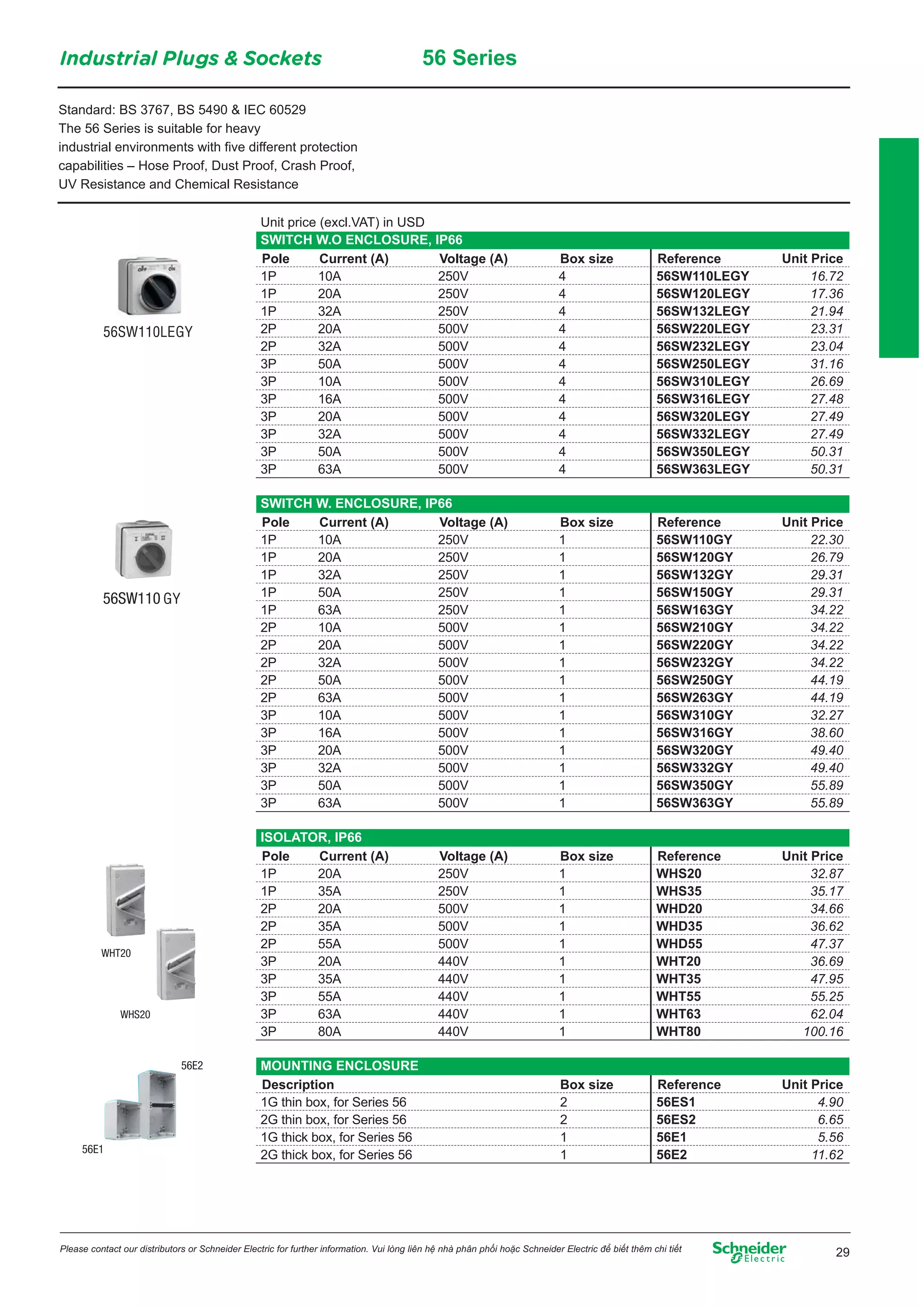 Cataloge schneider 02 | PDF
