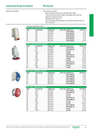 Cataloge schneider 02 | PDF