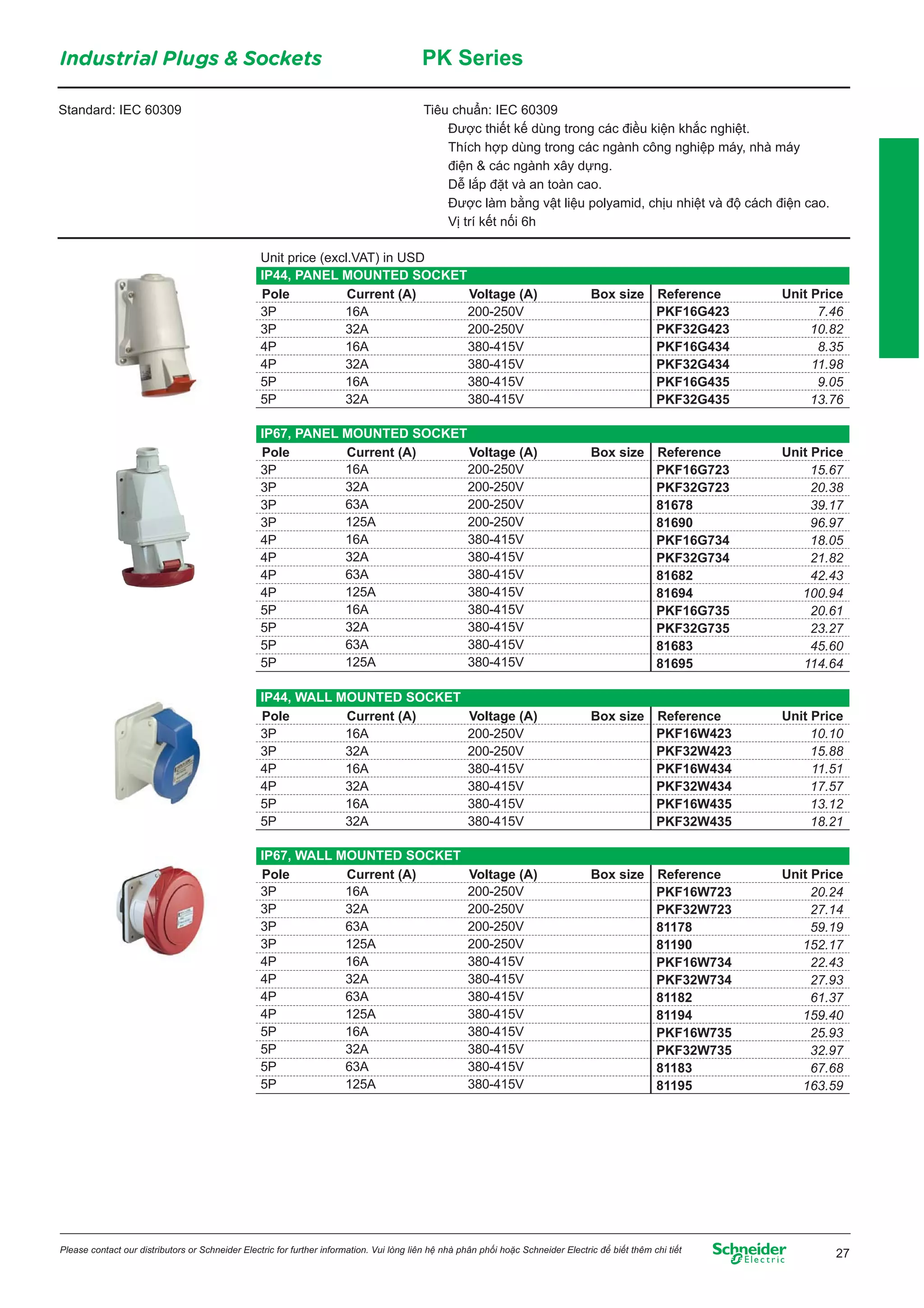 Cataloge schneider 02 | PDF