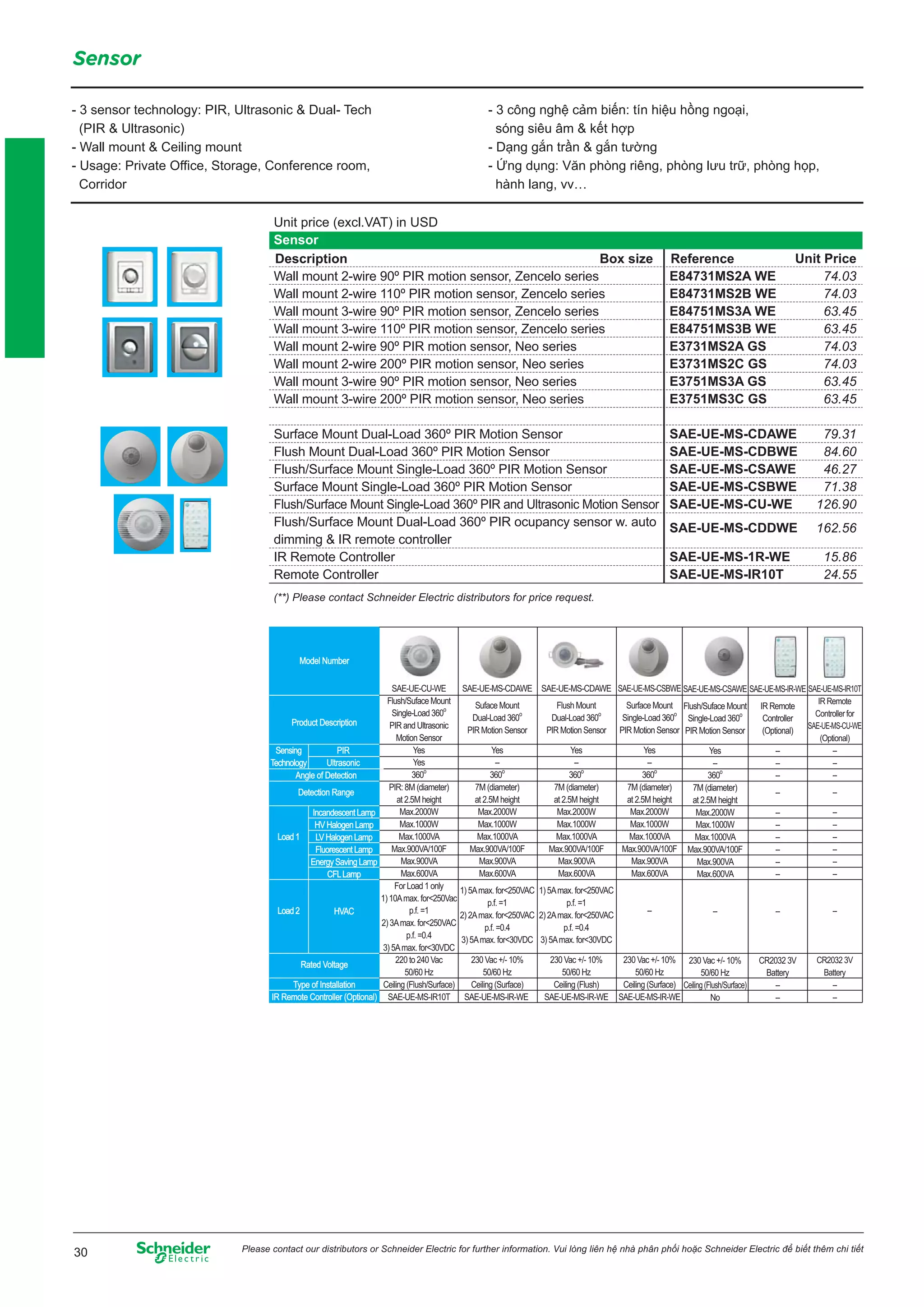 Cataloge schneider 02 | PDF