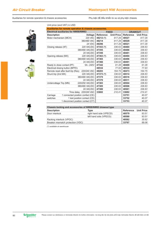 Cataloge schneider acb masterpact | PDF