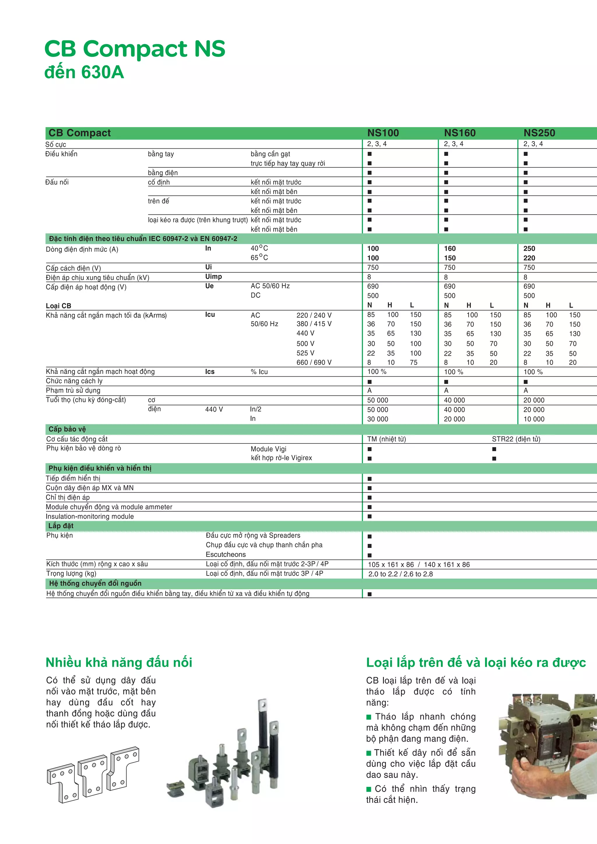 Cataloge schneider compact ns | PDF