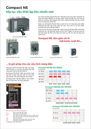 Cataloge schneider compact ns | PDF