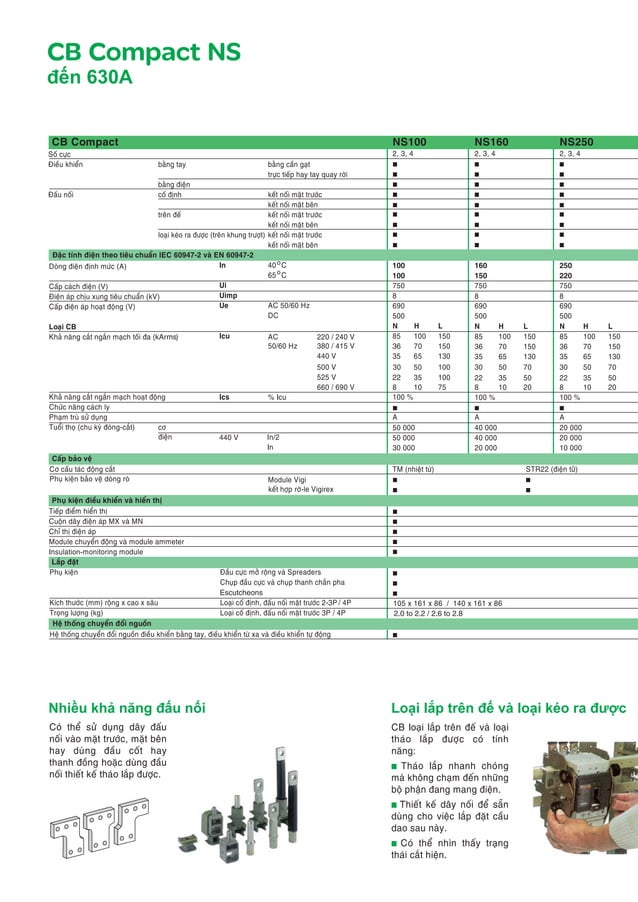 Cataloge schneider compact ns | PDF