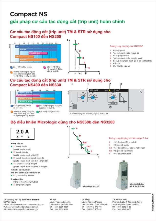 Cataloge schneider compact ns | PDF