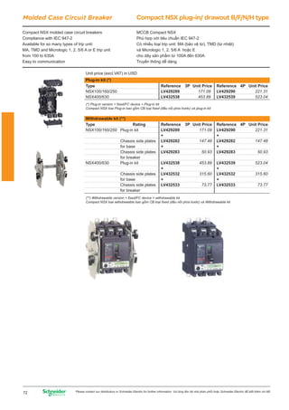 Cataloge schneider compact nsx | PDF