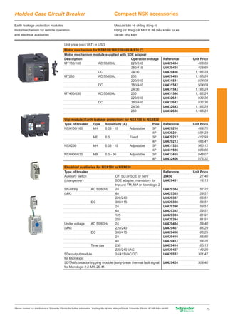 Cataloge schneider compact nsx | PDF
