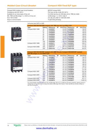 Cataloge schneider compact nsx | PDF