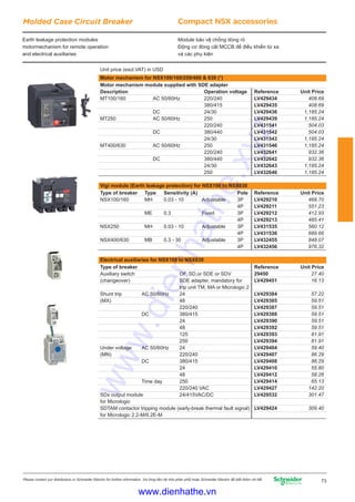 Cataloge schneider compact nsx | PDF