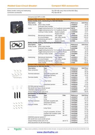 Cataloge schneider compact nsx | PDF