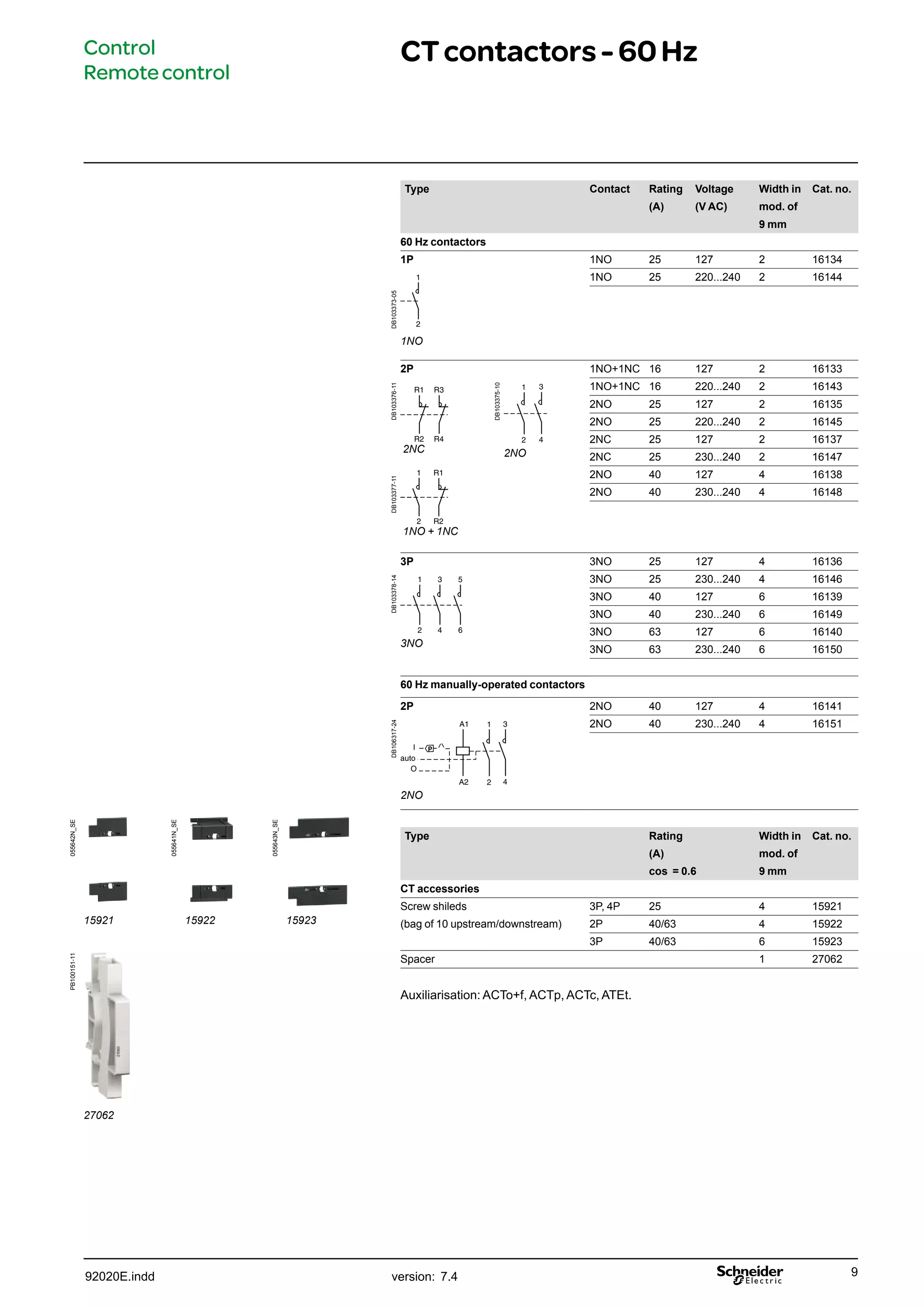 Cataloge schneider Contactor CT | PDF