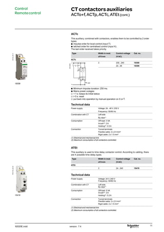 Cataloge schneider Contactor CT | PDF