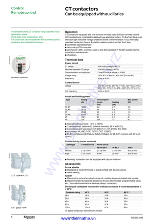 Cataloge schneider contactor ct | PDF