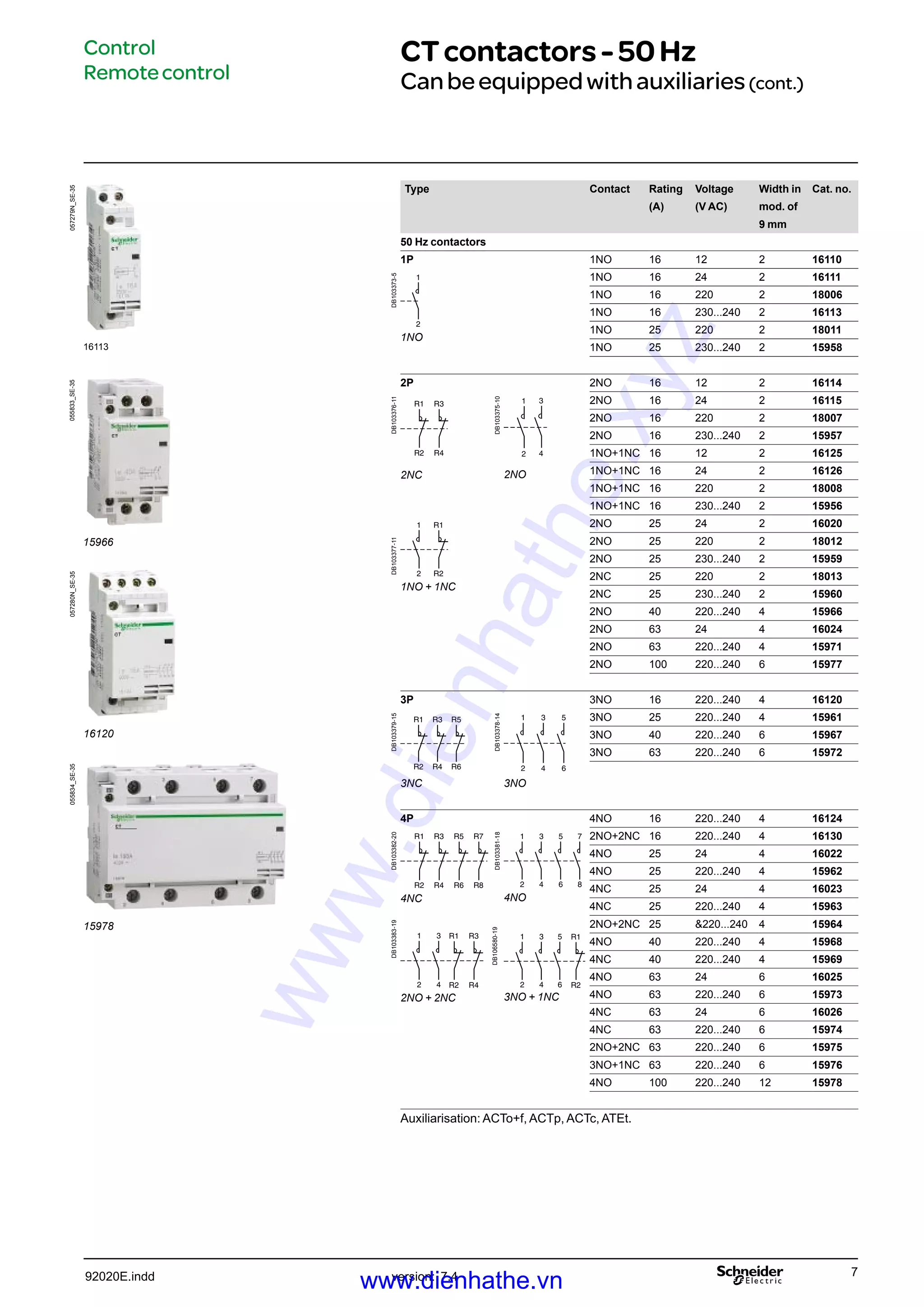 Cataloge schneider contactor ct | PDF