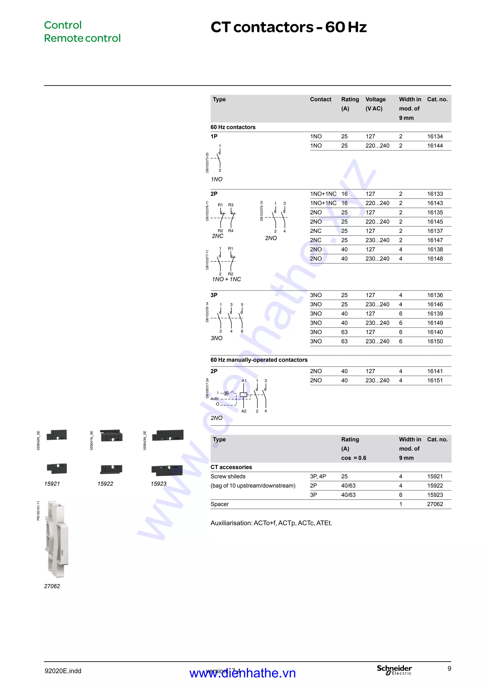 Cataloge schneider contactor ct | PDF