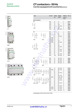 Cataloge schneider contactor ct | PDF