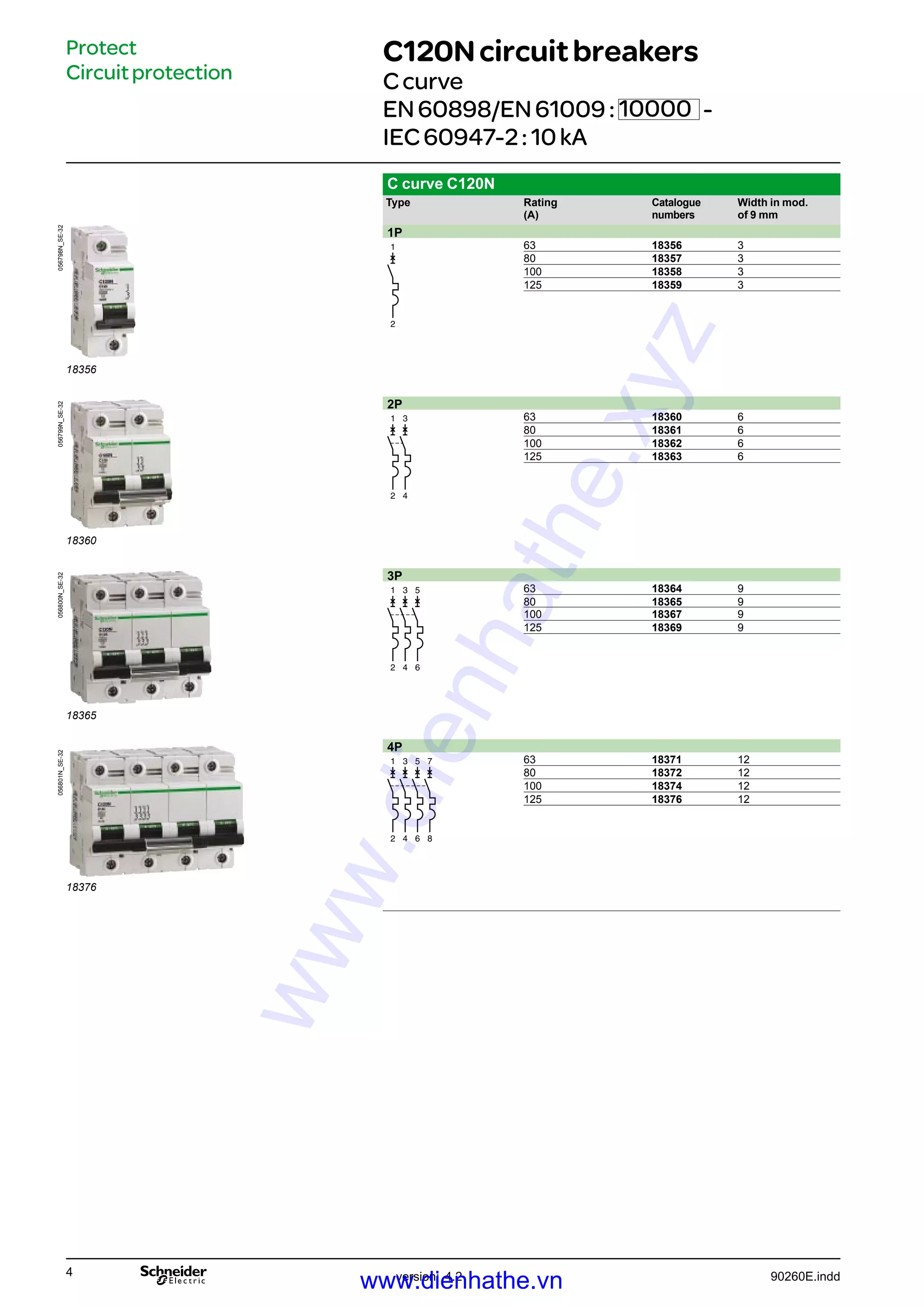 Cataloge schneider mcb c120 n | PDF