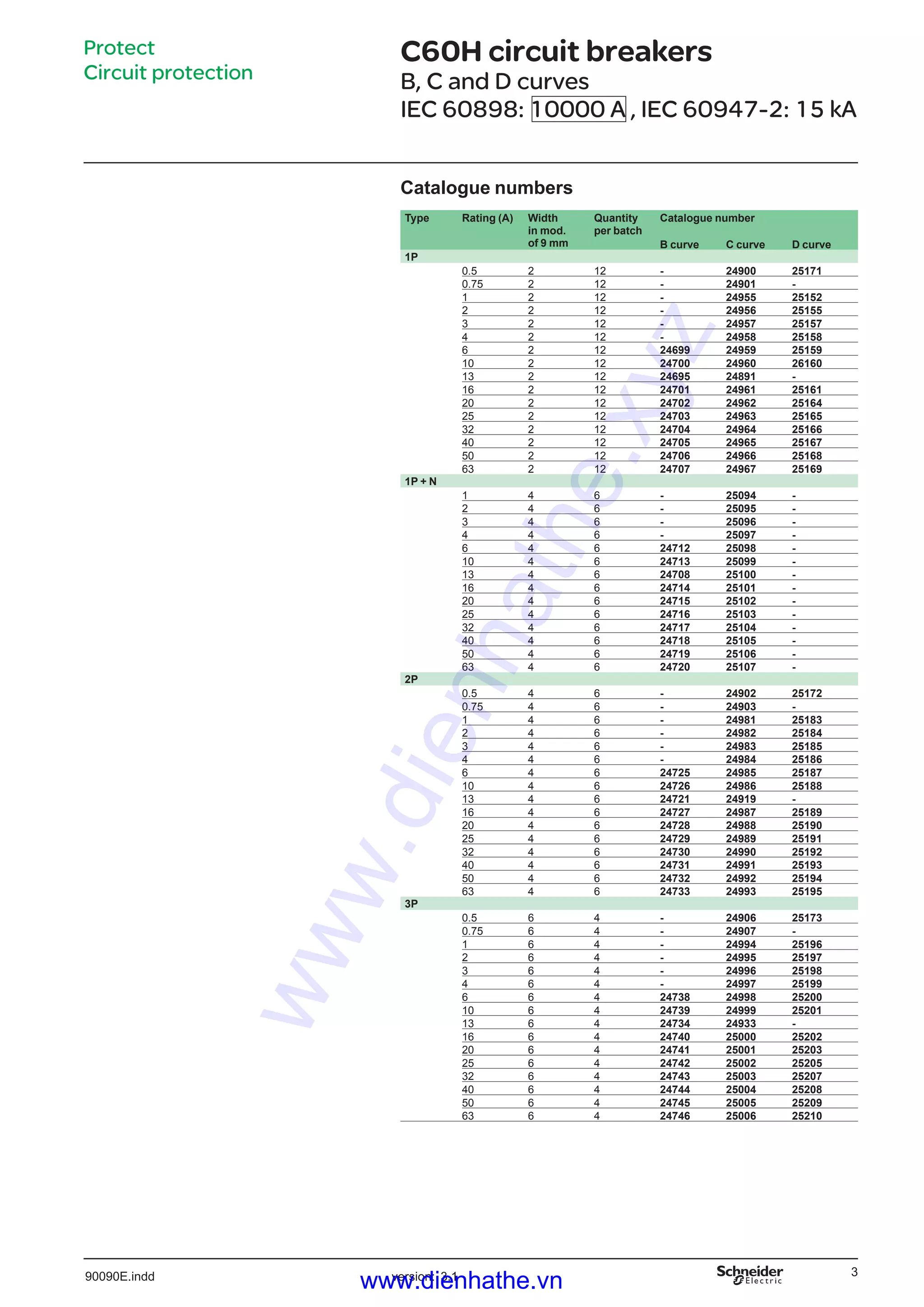 Cataloge schneider mcb c60 h | PDF