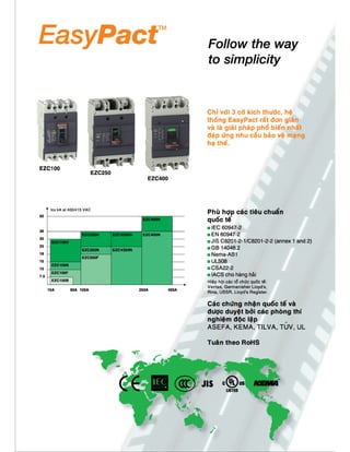 Thông số kĩ thuật schneider mccb easypact | PDF