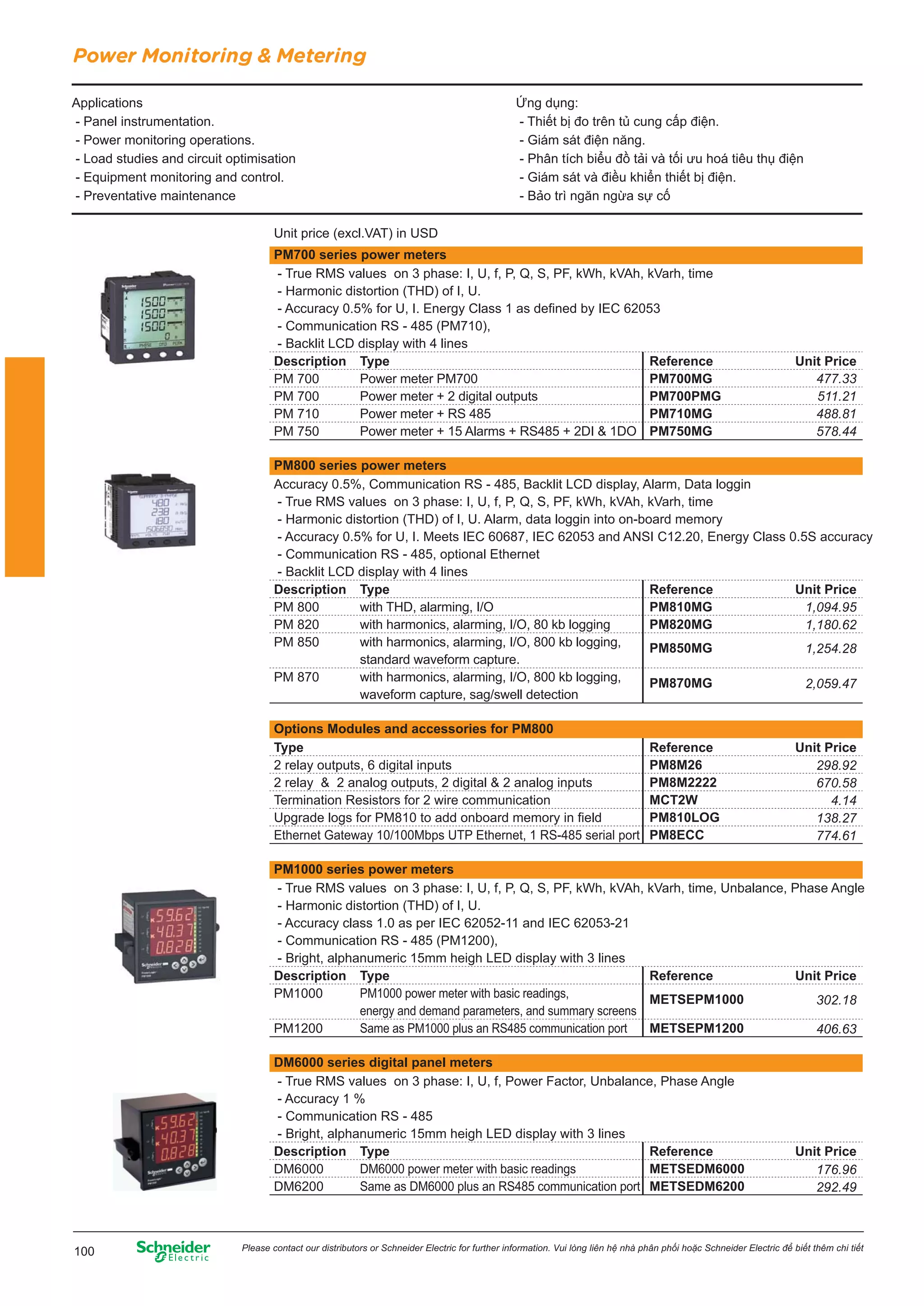 Cataloge schneider đồng hồ volt - ampe | PDF | Home Appliances | Home & Garden